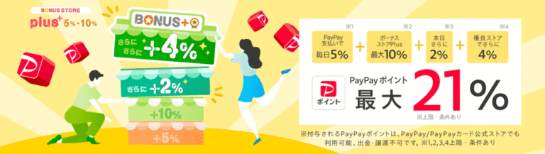 【完全ガイド】PayPayマネーとPayPayマネーライトの違いとは？ | 経済圏のお役立ち情報